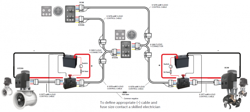 SIDE-POWER® by Sleipner Motor - Interruttore automatico | L'altraranda
