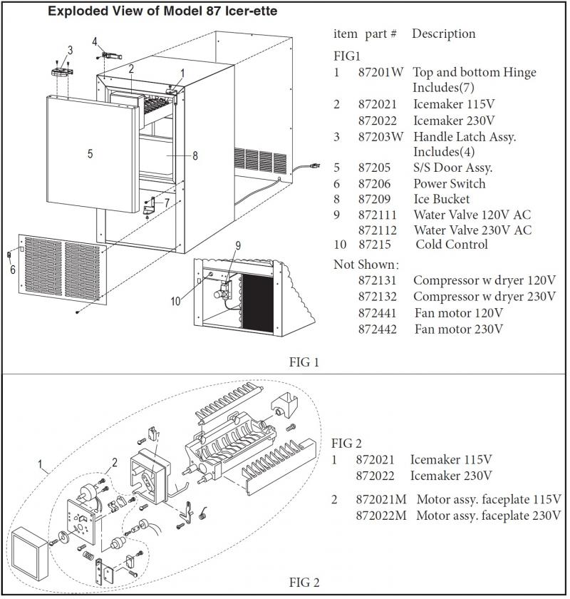 RARITAN® - Ricambi fabbricatori di ghiaccio ICER-ETTE™ | L'altraranda
