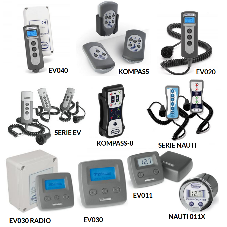 MZ Electronic® - Comandi e Radiocomandi | L'altraranda